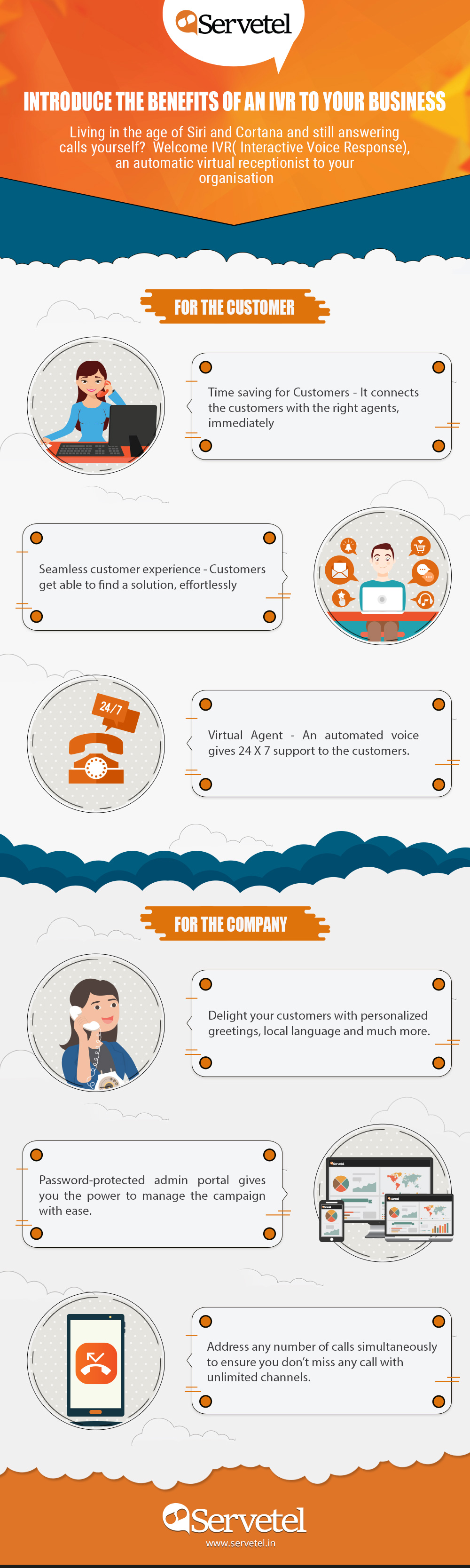 Introduce the Benefits of IVR to Your Business | Servetel Blog Introduce the Benefits of IVR to Your Business | Servetel Blog